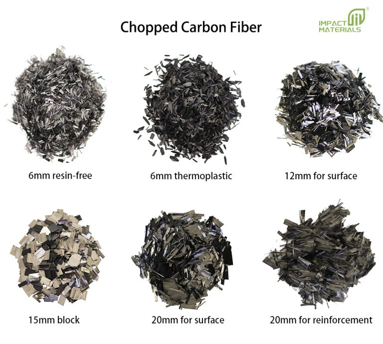 Carbon Fiber 3D Printing Guide: Comparing to Traditional Materials